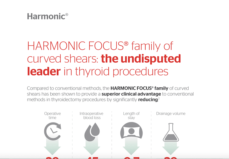 Harmonic Focus Family of Curved Shears - Kate Harold